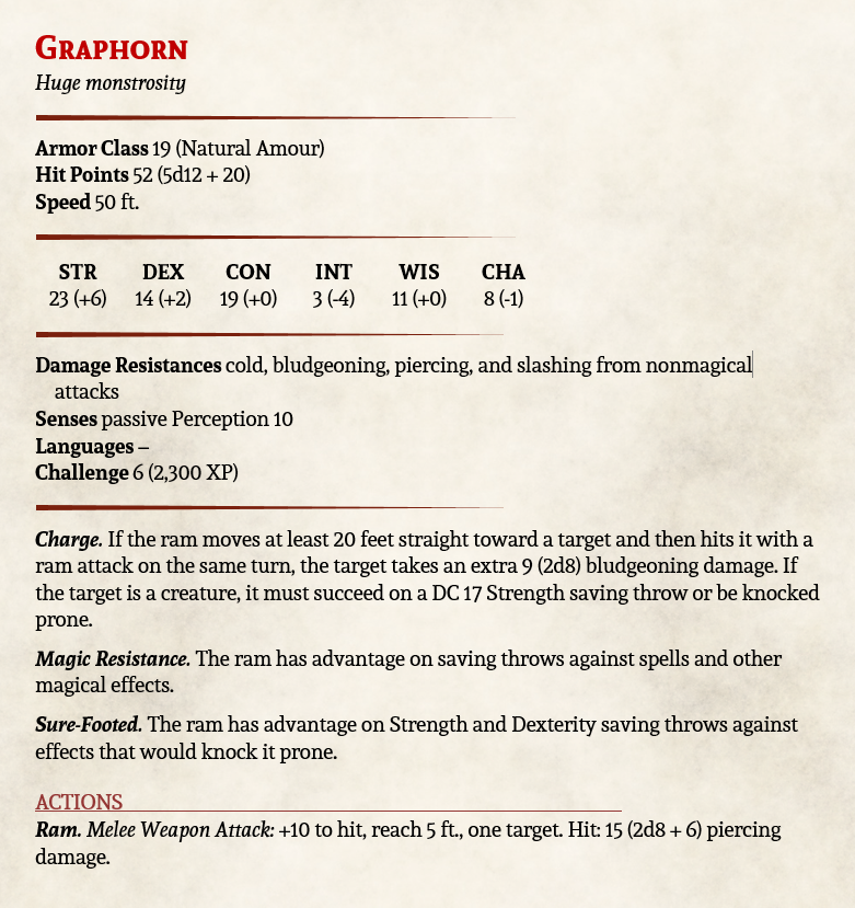 Fantastic Beasts and How to Slay Them: Graphorn – Gamer Peak